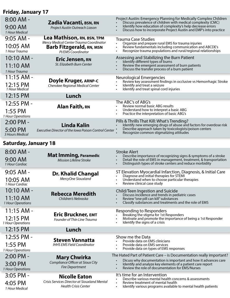 Cherokee Regional Medical Center Cherokee County EMS/Nursing Conference ...